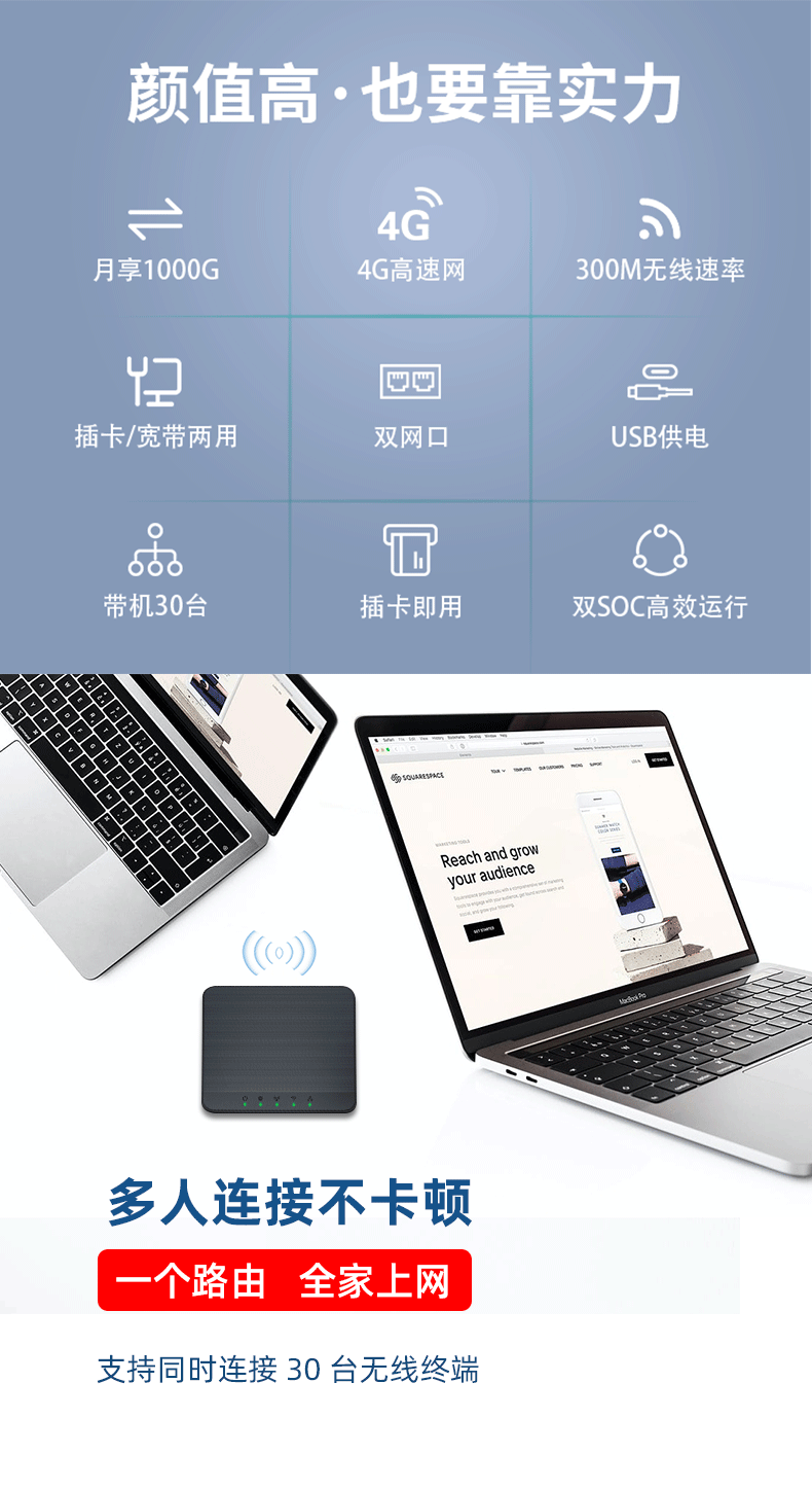 【4G】 LG-X300 4G BOX - 乐光|领先的WiFi/4G/5G产品制造商
